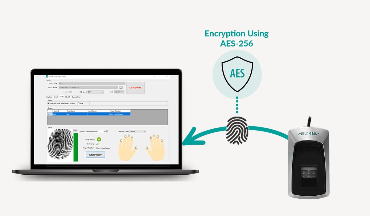 A Guide to Biometric Fingerprint Scanner with Aratek